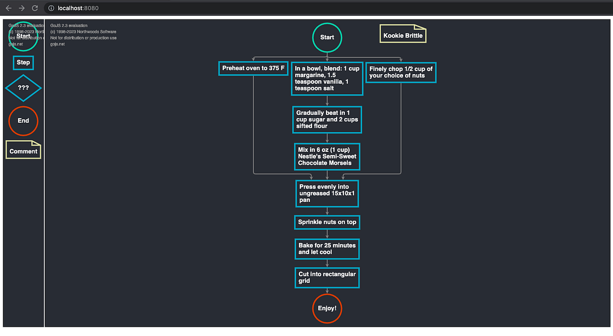 Use NPM packages in your Dart apps with Typings: a Typescript d to Dart transpilller | by ...