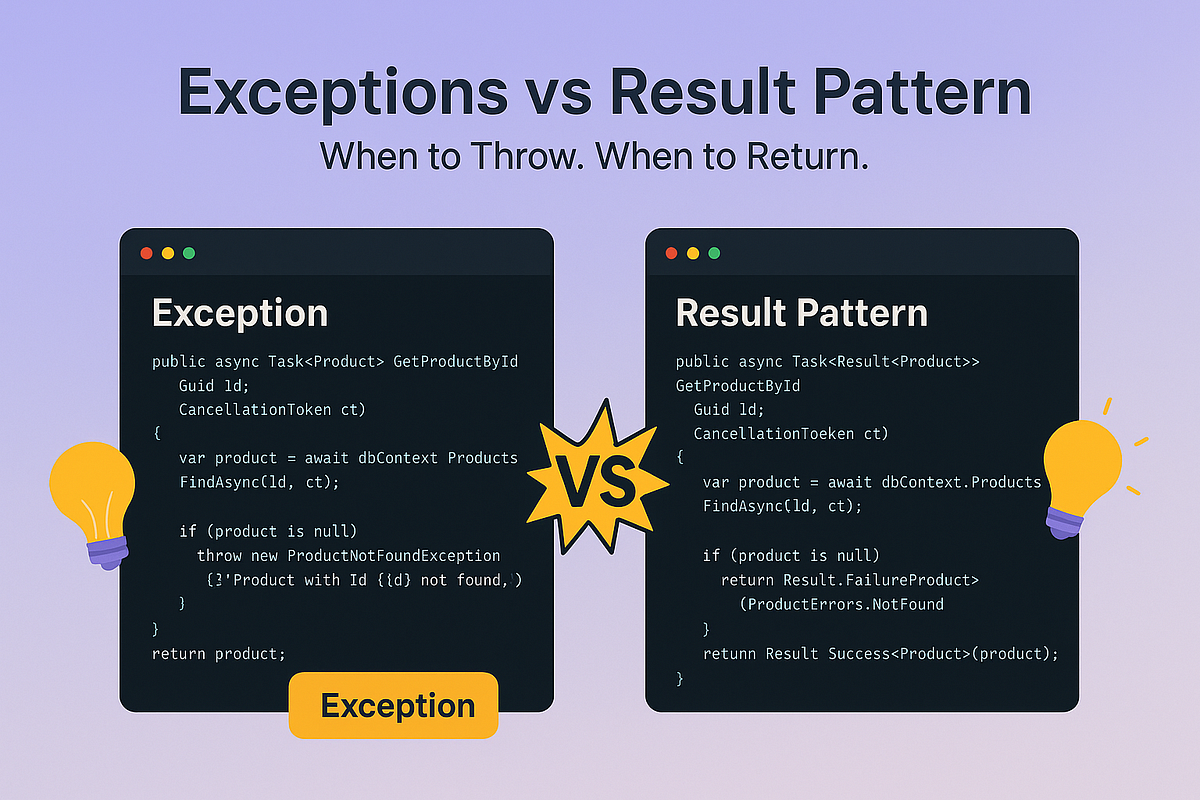 Stop Throwing Exceptions in .NET? The Result Pattern Debate That’s ...