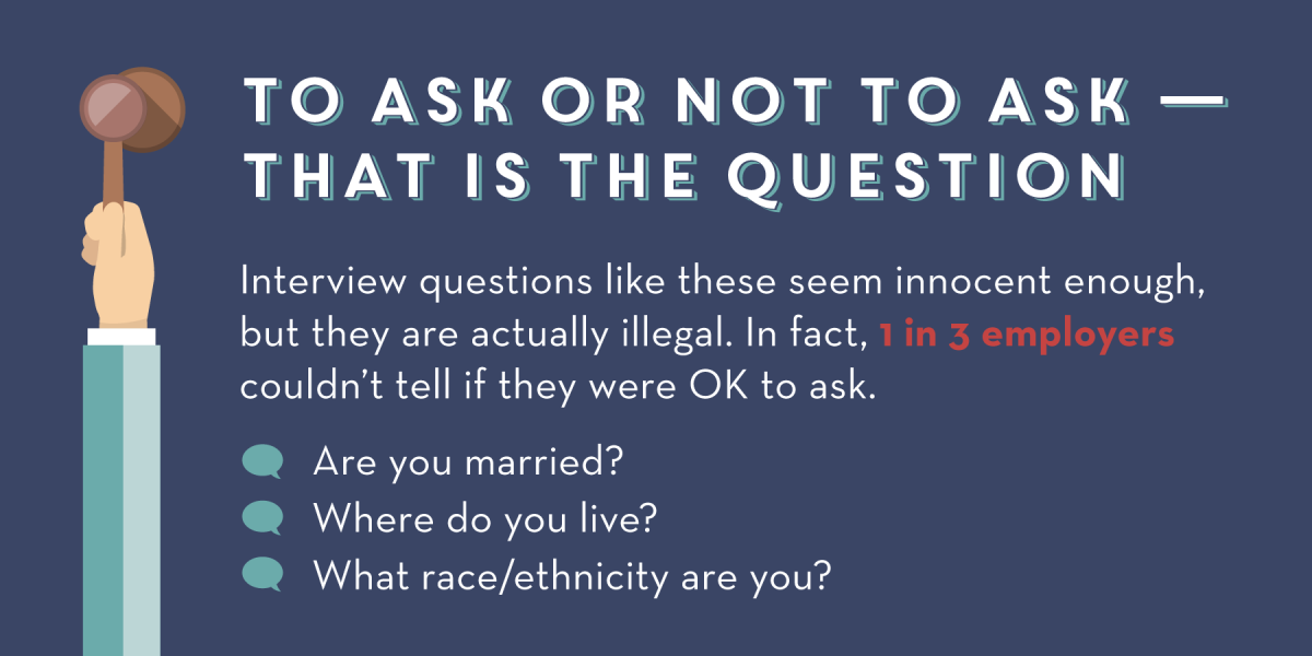 To Ask or Not To Ask — That is the Question | by Your Question Rocks ...