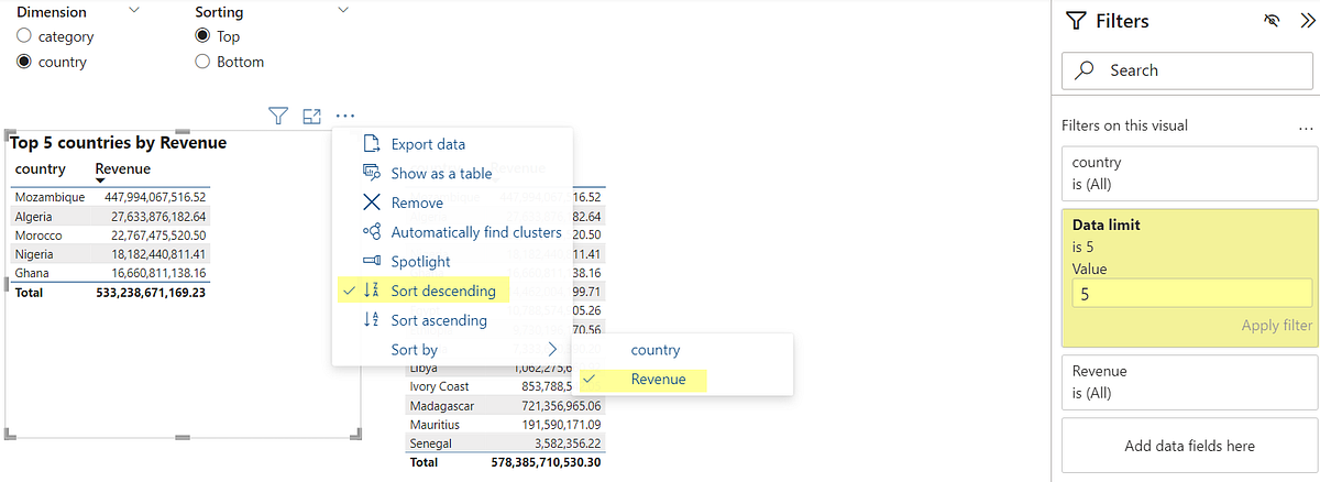 Unorthodox application of the new data limit feature to create simple yet flexible top/bottom X ...