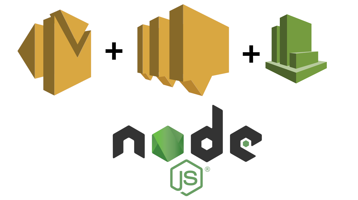 AWS SES, SNS, CloudWatch Integration with Node.js | by Shraddha Paghdar | AWS in Plain English