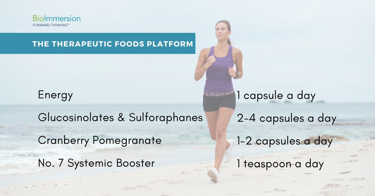 Daily Phytonutrients and Your Health | by Bioimmersion Inc | Medium