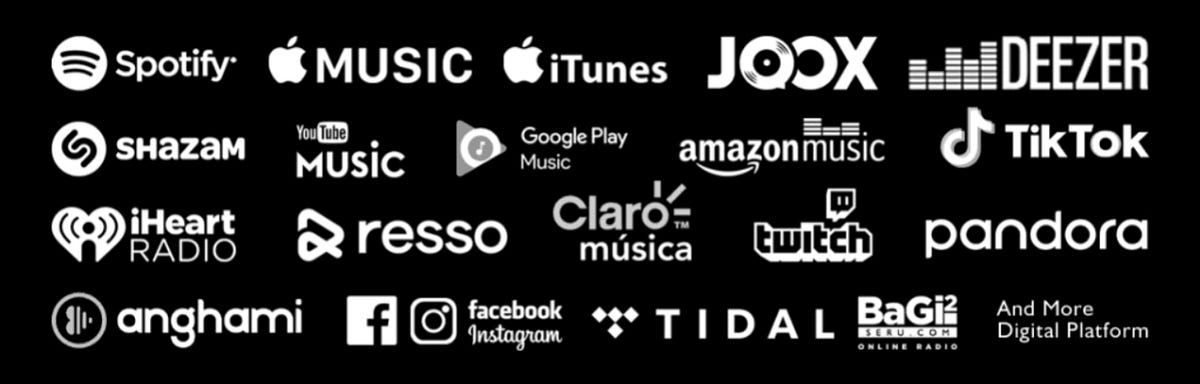 Distribusi Musik Gratis Adalah Cara Terbaru Menyebarkan Karya Tanpa ...