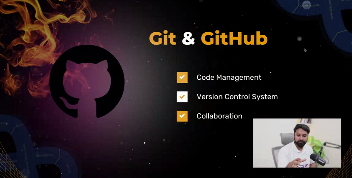 Basic Commands and Concepts of Git & Github: | by Muhammad Amjad | Feb, 2024 | Medium