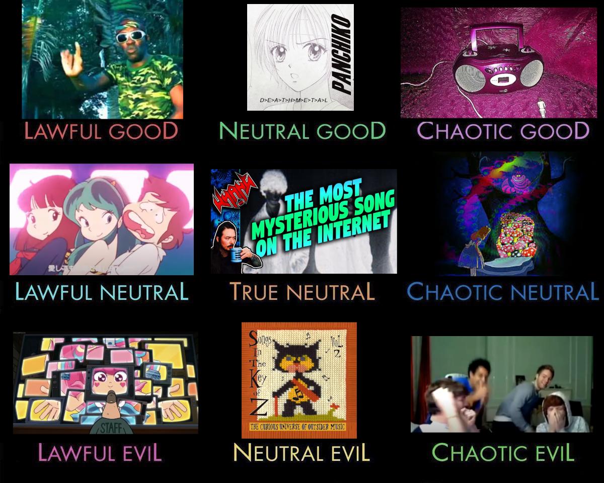 Lost Wave Moral Alignment. Below is a very long report on why each ...