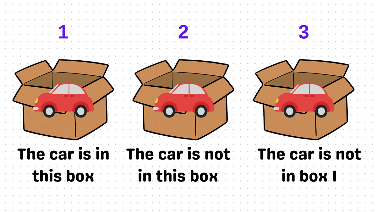 Can You Find The Right Box?. Only one statement is true | by BL ...