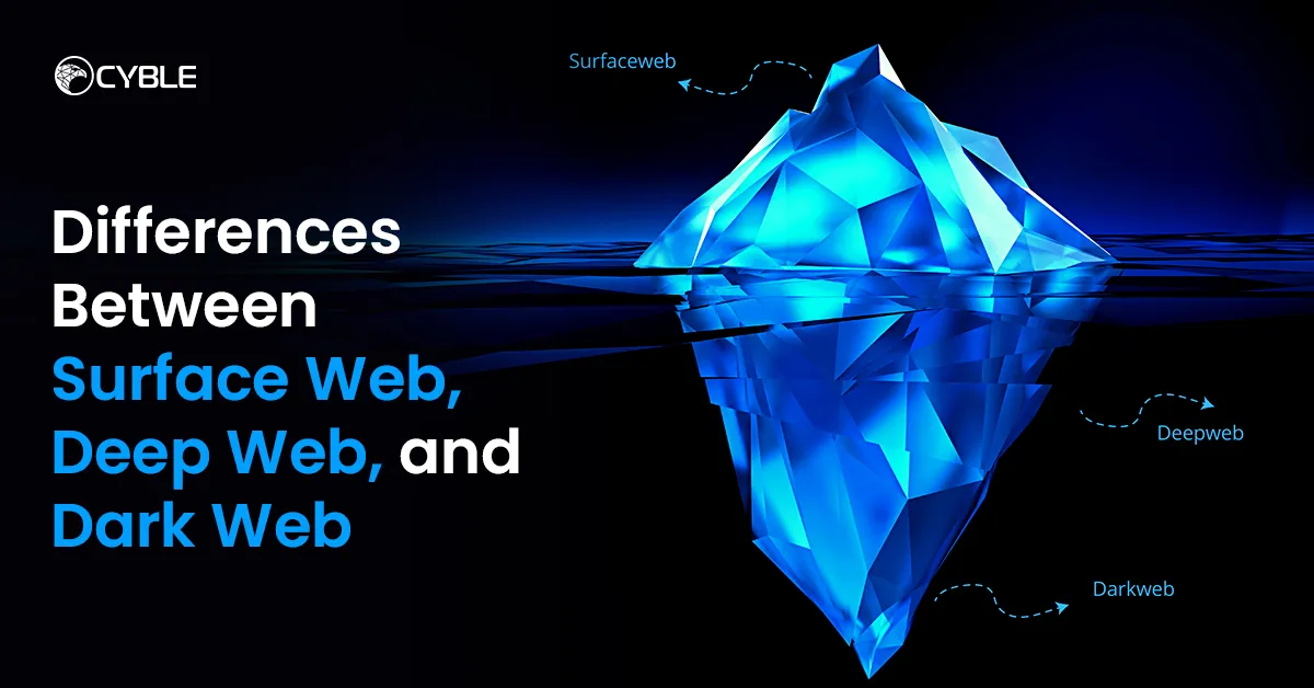 Differences Between Surface Web, Deep Web, and Dark Web — Cyble Resources - Cyble Inc - Medium