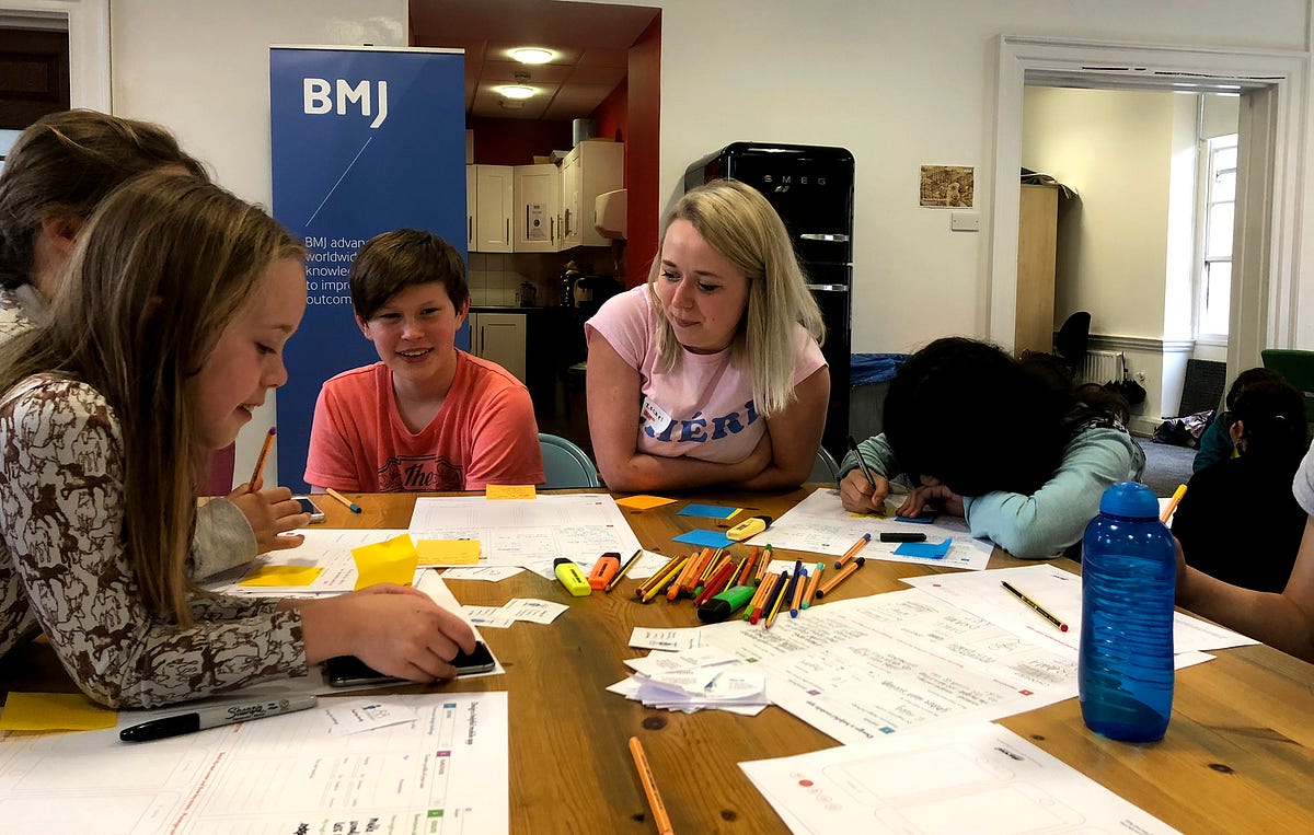 Design Club at the BMJ. Notes and learnings from a hosted… | by Noam ...