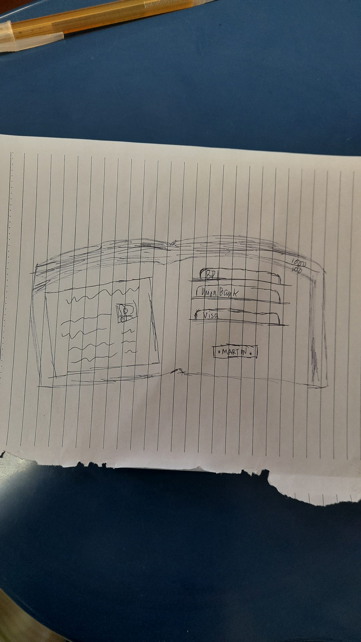How does your ideal wallet reflect you? | by Andreanna Martin | Medium
