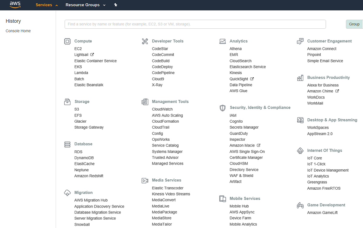 Getting started with AWS. For anyone getting started with Cloud… | by ...
