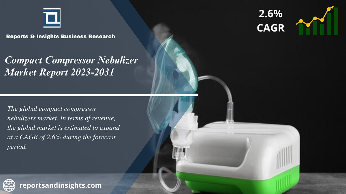 Compact Compressor Nebulizer Market 2023 Industry Key Players, Size ...