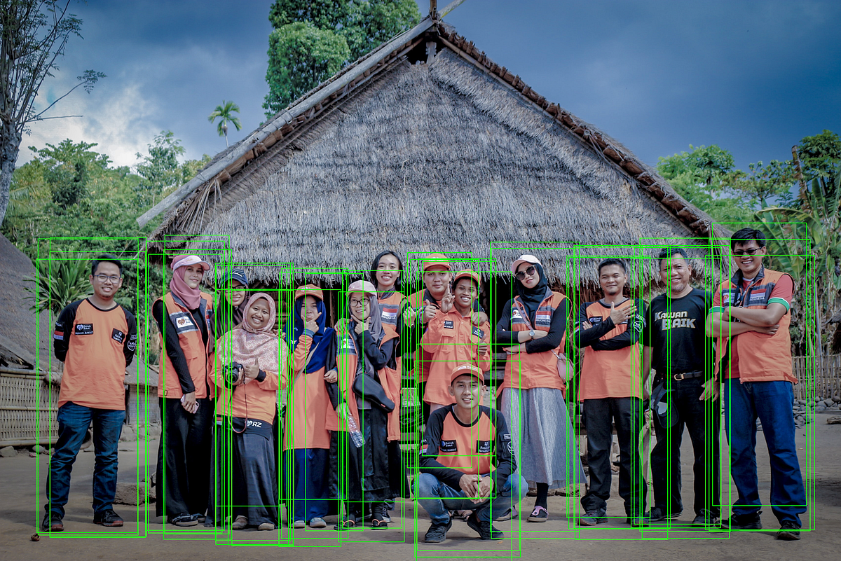 Using YOLO for Object Detection: How to Extract People Images | by ...