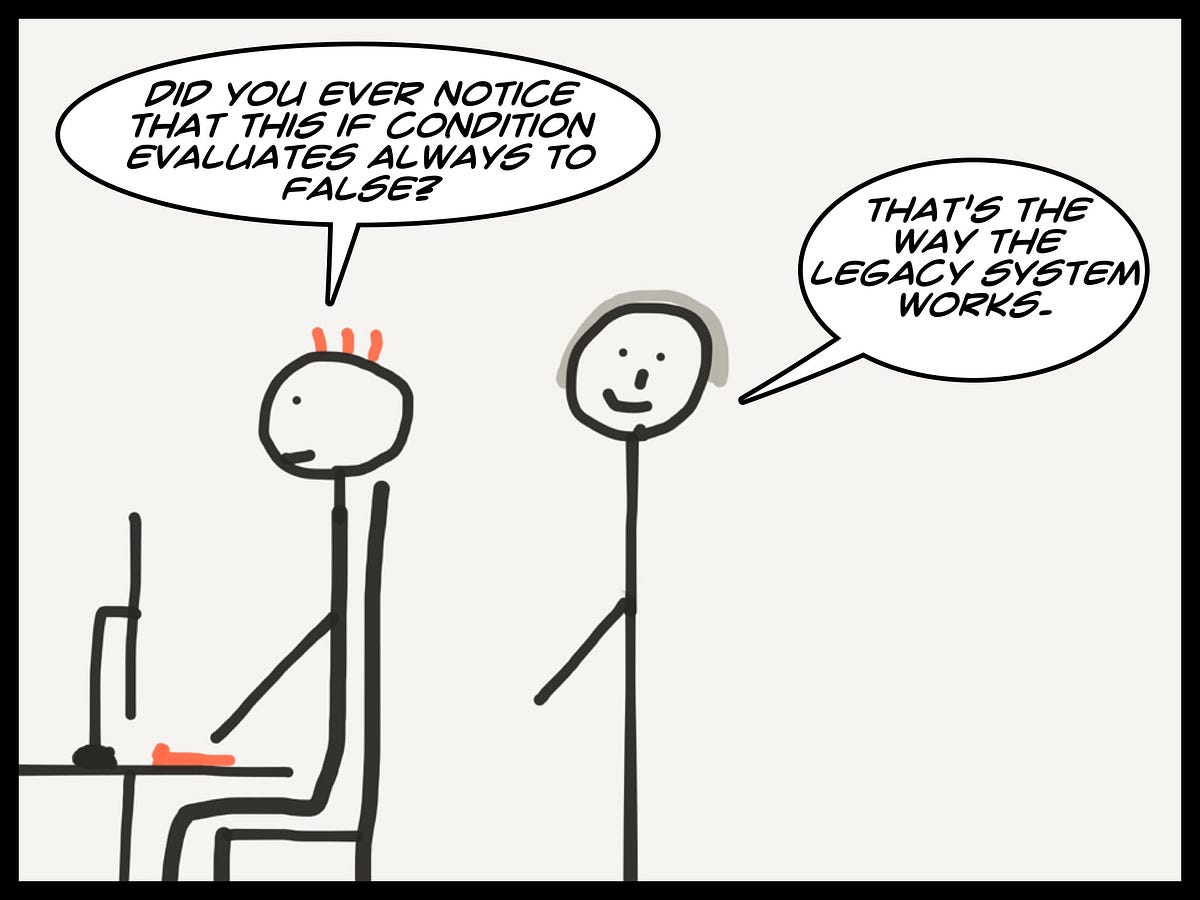 5 easy wins to refactor even the worst legacy code | by Mikhail ...