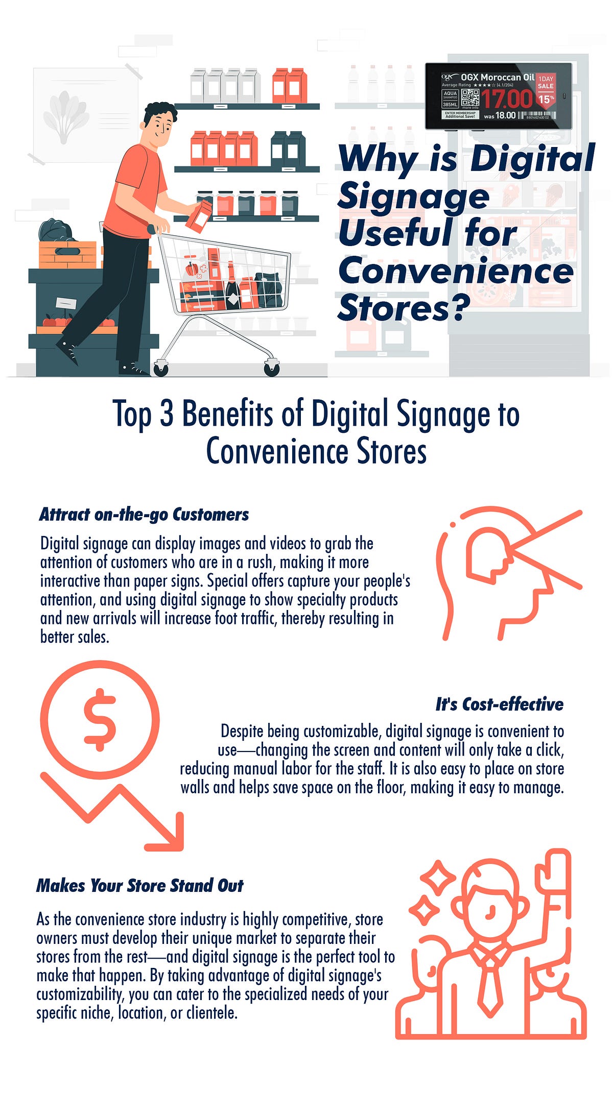 Why is Digital Signage Useful for Convenience Stores? - SoluM GmbH - Medium