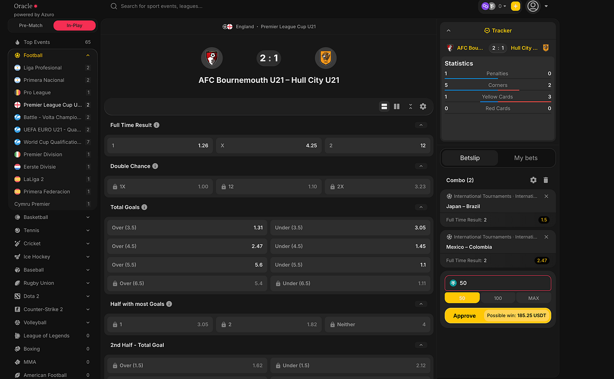 Oracle: Ecosystem for Predictions / Truth on BNB Chain | by Cultivate ...