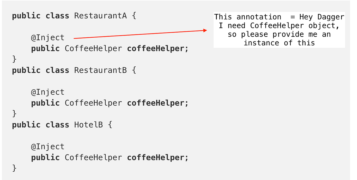 Part 2: Simple Ways To Stab With Dagger 2 ( Module , Component and Field Injection) | by Santosh ...