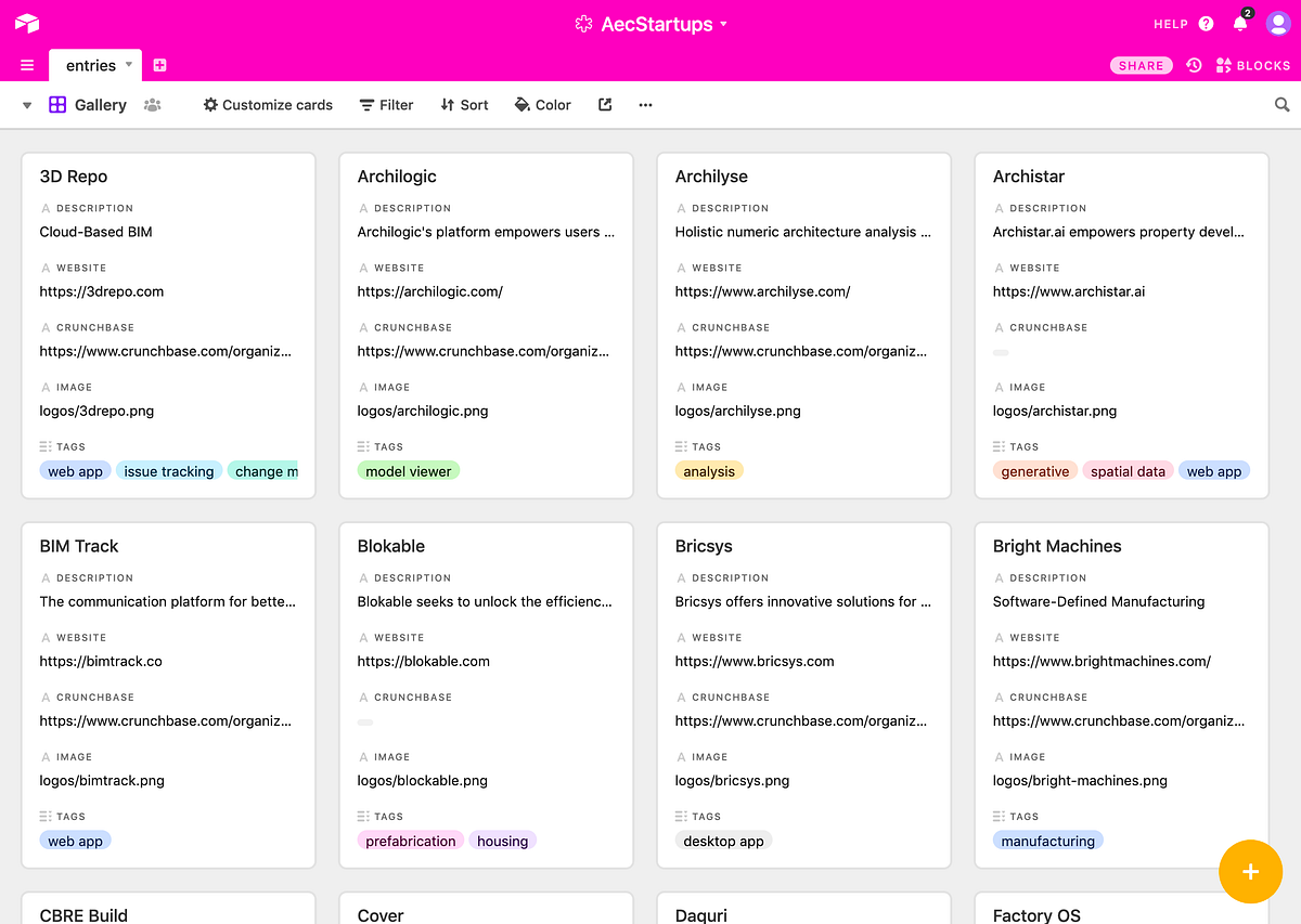 Using Airtable as a Content Backend | by Gui Talarico | Medium