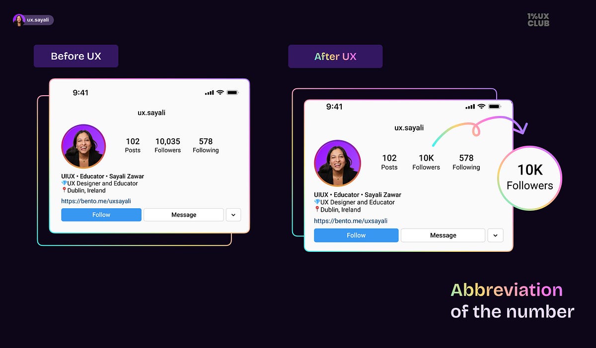 Is the use of abbreviations good for UX (User Experience)? | by Sayali Zawar | Mar, 2024 | Medium