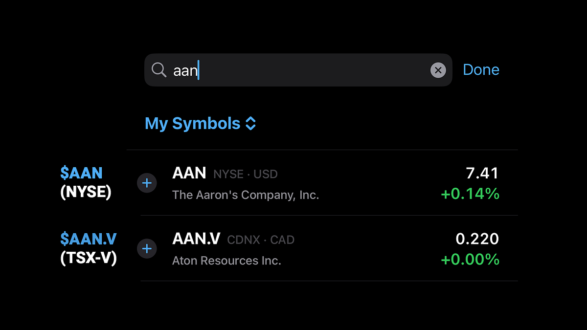 The Guide to Using Stock Symbols on Twitter/X | by Sky Alphabet Social ...