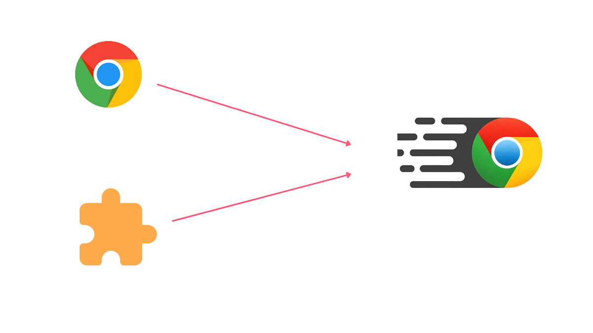 Create a Chrome Extension to Manage Other Extensions | by Naveenkumar M ...
