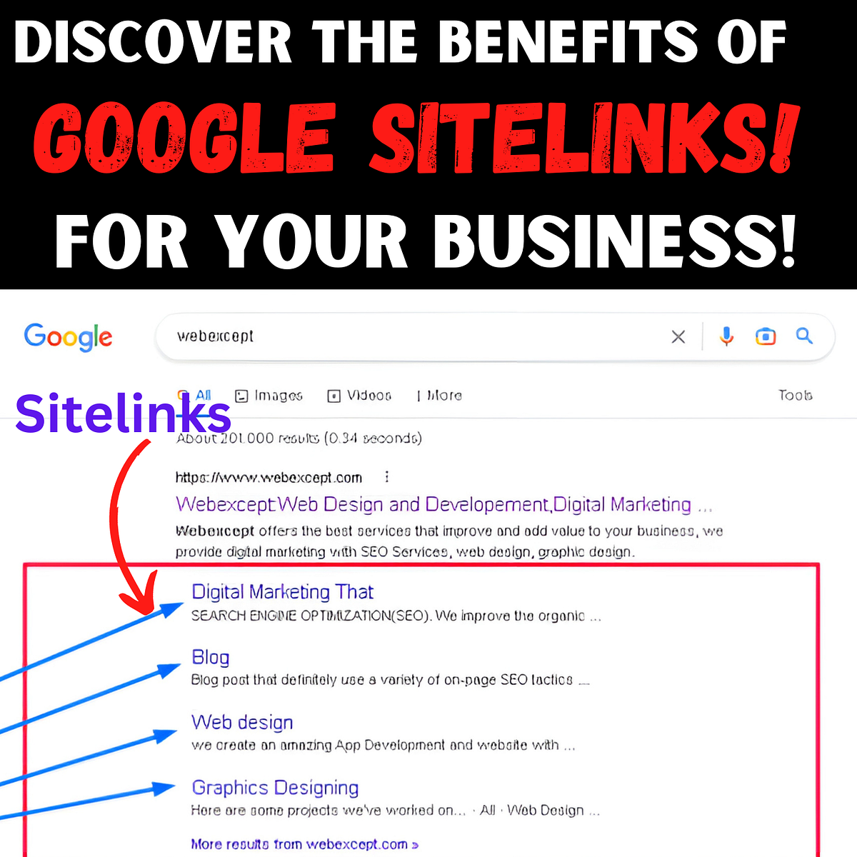 Here’s why you have to implement Sitelinks for your business? | by ...