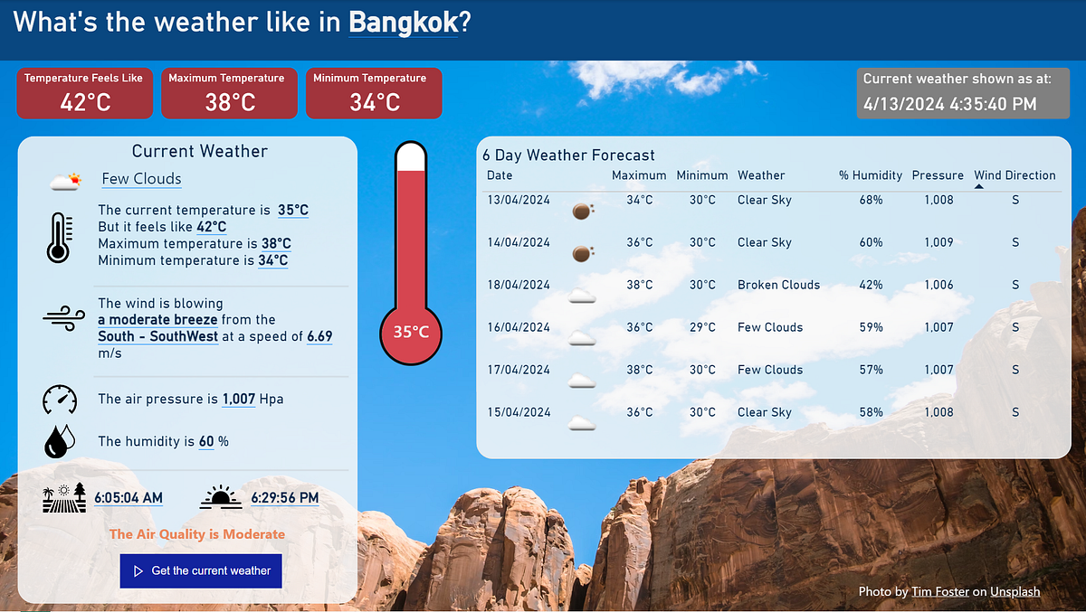 Unlock Weather Insights: How You Can Use Power BI with OpenWeatherMap — Part 14 | by Andrew ...