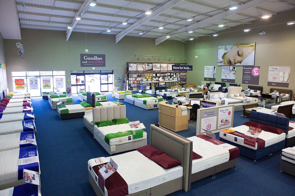 The Ultimate Guide to Finding the Perfect Mattress Store in Ohio | by ...