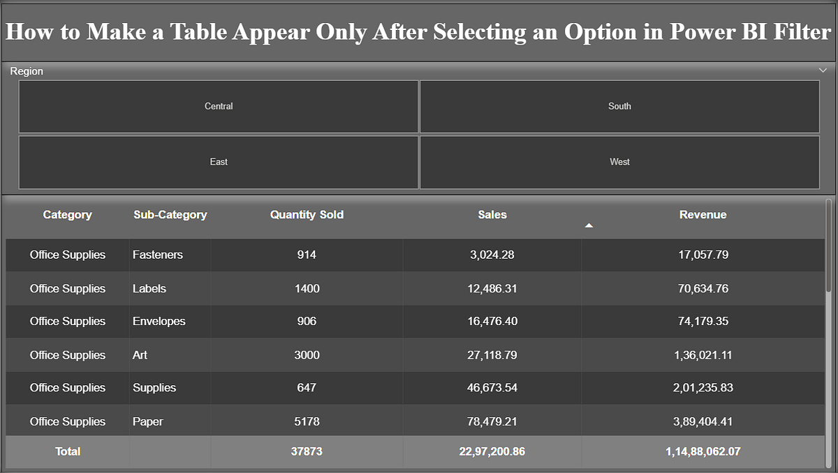 How to Make a Table Appear Only After Selecting an Option in Power BI Filter | by Revanth Reddy ...