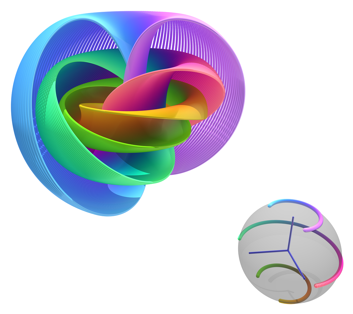 Topological Magic: Bizarre Twists in Space | by Selena Ballerina ...