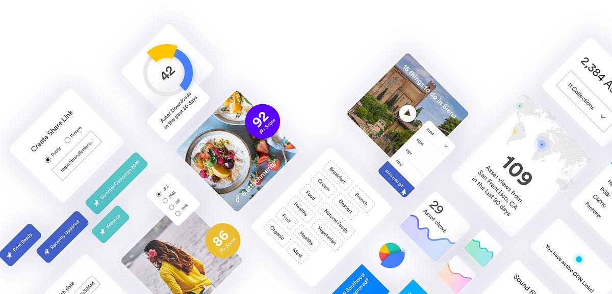 Why Usability and Design Directly Impact the ROI You Get From Your DAM ...