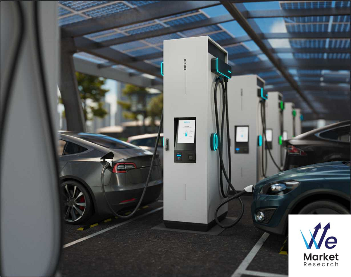 Electric Vehicle Charging Equipment Market Size, By Technology, By ...