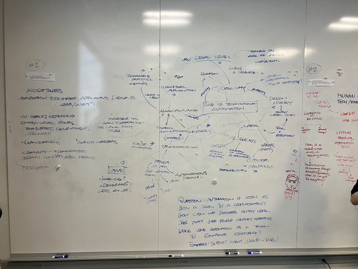 Week 4. Design Studies: Power | by Kevin Xu | Apr, 2025 | Medium
