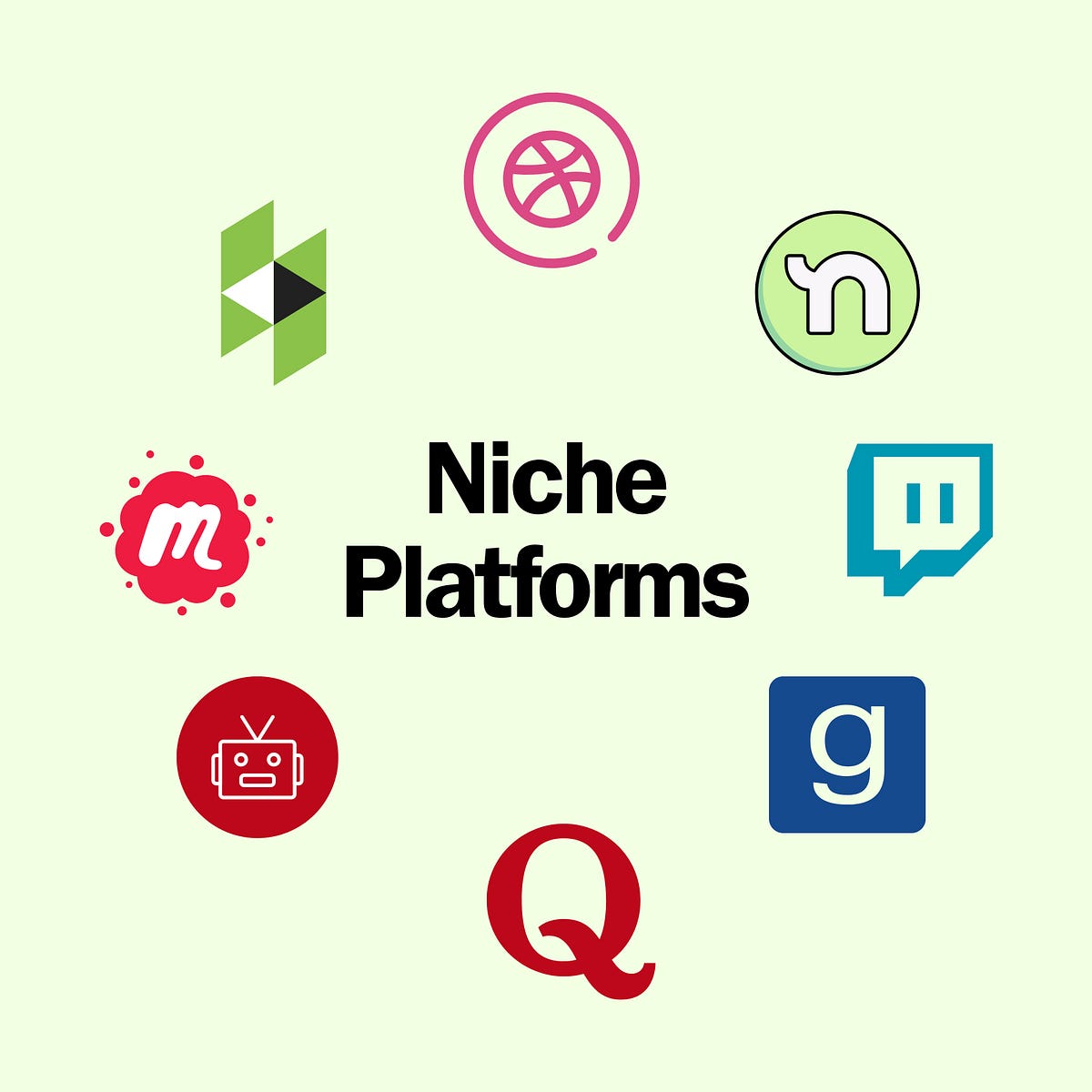 Niche Platforms. Reaching a target audience is a key… | by Camila M ...