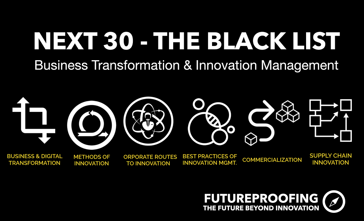 Next 30 : “The Hows” — Business Transformation & Innovation Management ...