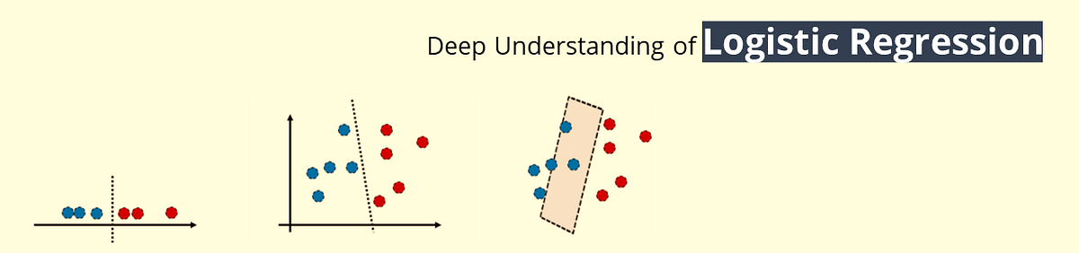 Deep Dive into Logistic Regression in Python | by DEVI GUSKRA | Medium
