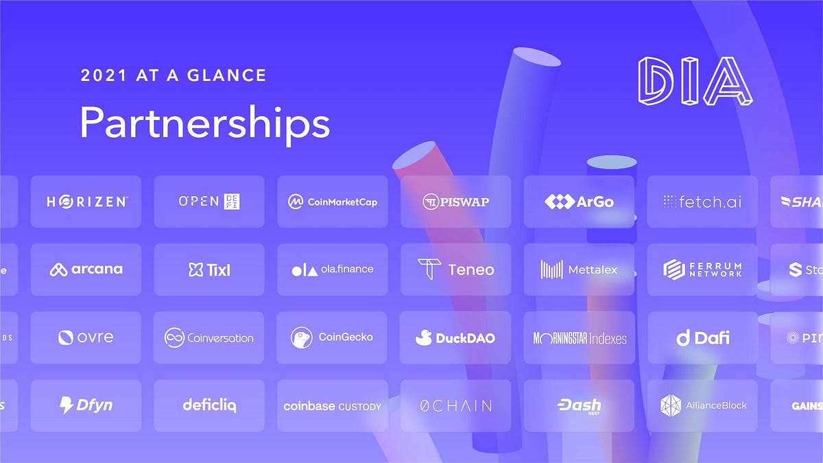 2021 at a Glance: Partnerships. Throughout this year, a variety of ...