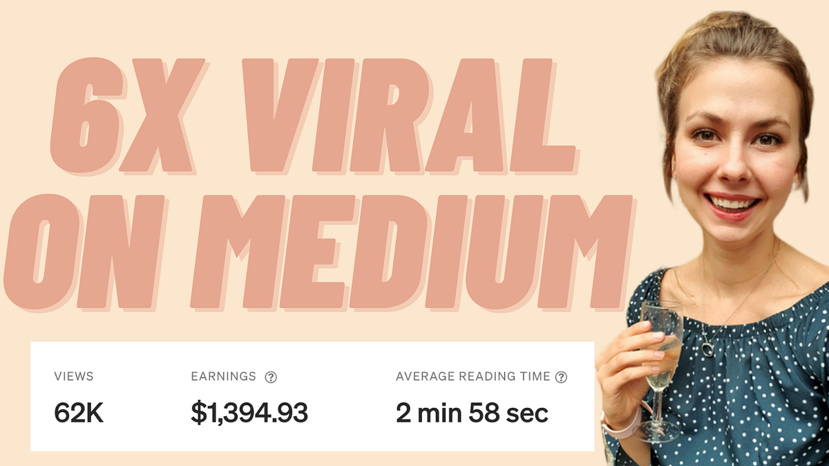My 6 Blog Posts That Went Viral on Medium in 2020 | by Zulie Rane ...