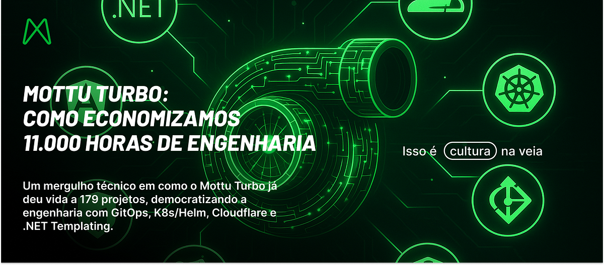 Mottu Turbo: Como economizamos 11.000 horas de engenharia em 6 meses ...