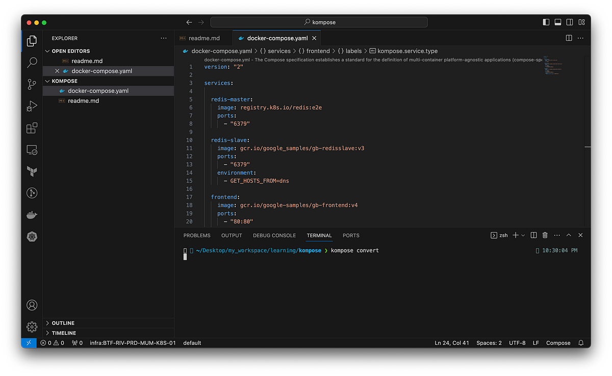 Kompose Convert Docker Compose To K8s Yaml By Ashiq Ummathoor Medium