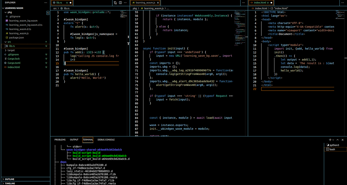 WebAssembly using Rust. Introduction to web assembly using Rust | by ...