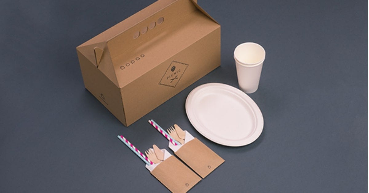What are the best Compact-Design Food Packaging Supplies for ...