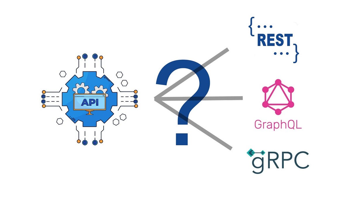 Choosing Between Rest Api Graphql Or Grpc For A Microservices Based
