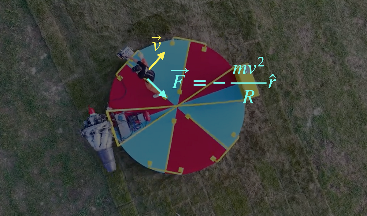 According to Physics, It’s Not a Smart Idea to Put a Jet Engine on a ...