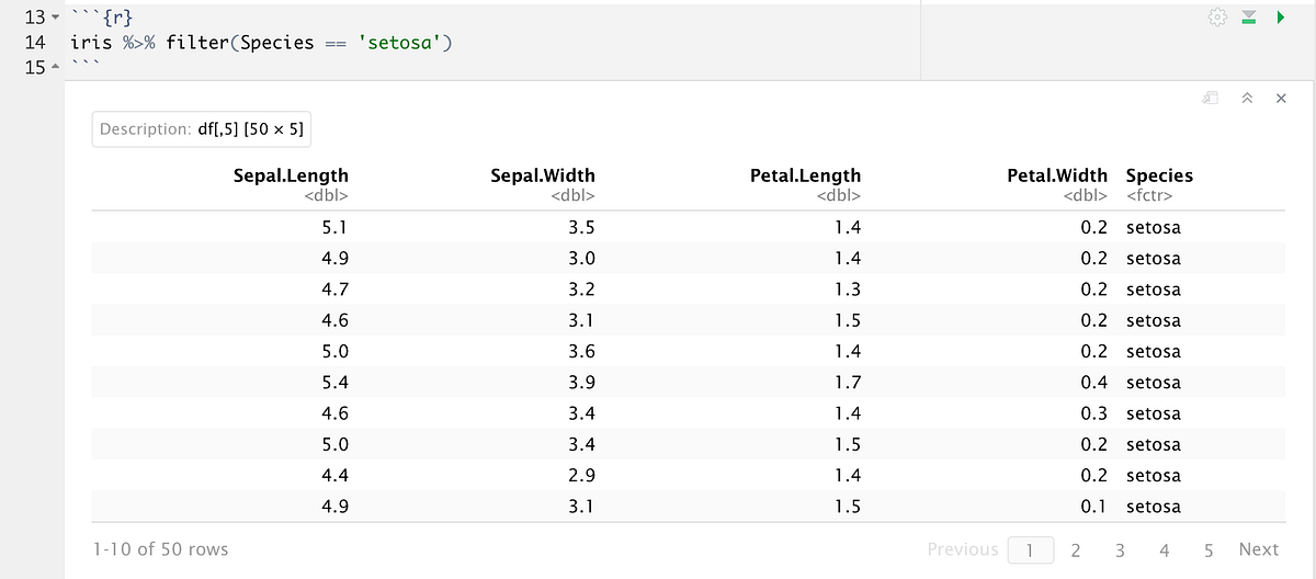 Intro To Dplyr Package In R Honing Data Science