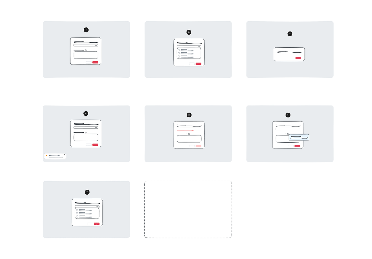 Unveiling the Hidden Complexities of Feature Development | by Juntao ...
