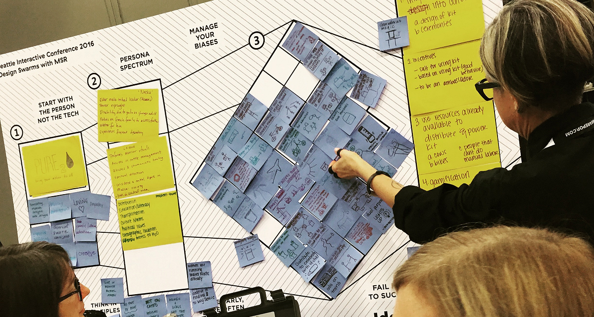 Design Swarms: A Design Process With A Twist | by Dupla Studios | Medium