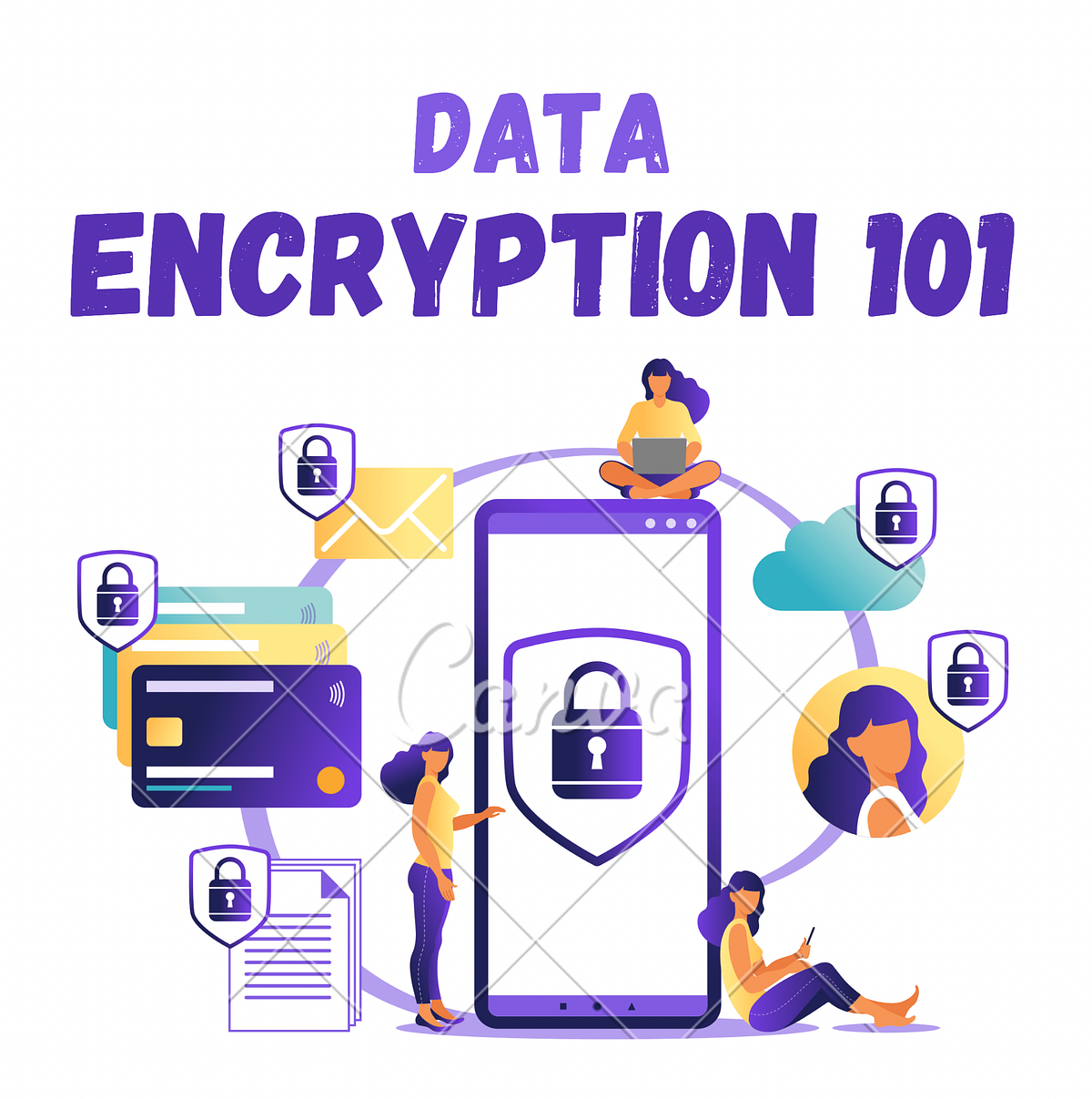 Data Encryption: 101. This blog is part of the series where… | by Amit ...