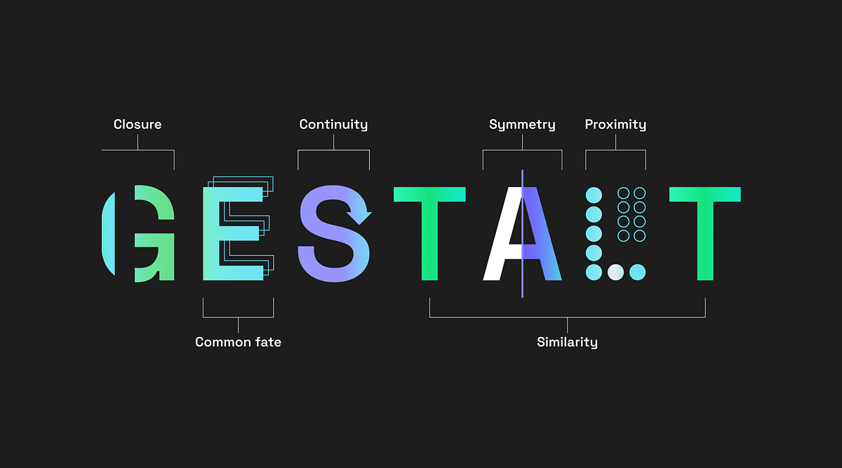 UX/UI Tips Gestalt principles. Gestalt Principles are a set of… | by ...