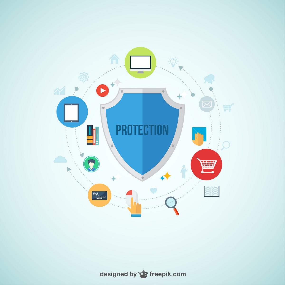 How the Internet of Things affects security and privacy? | by hub:raum ...
