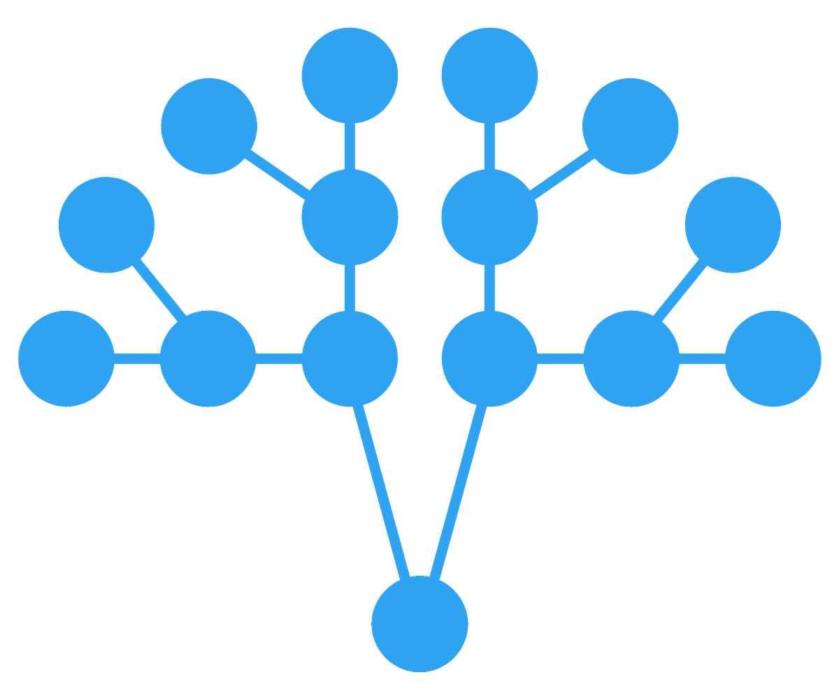 Gradient Boosting In Machine Learning 🔗📊 | by Muhammad Taha | Medium